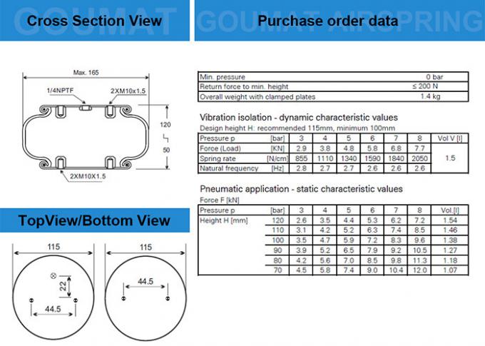 Single Convoluted Air Spring 3/8-16 Blind Nuts 1B6-530 Goodyear Cross ...